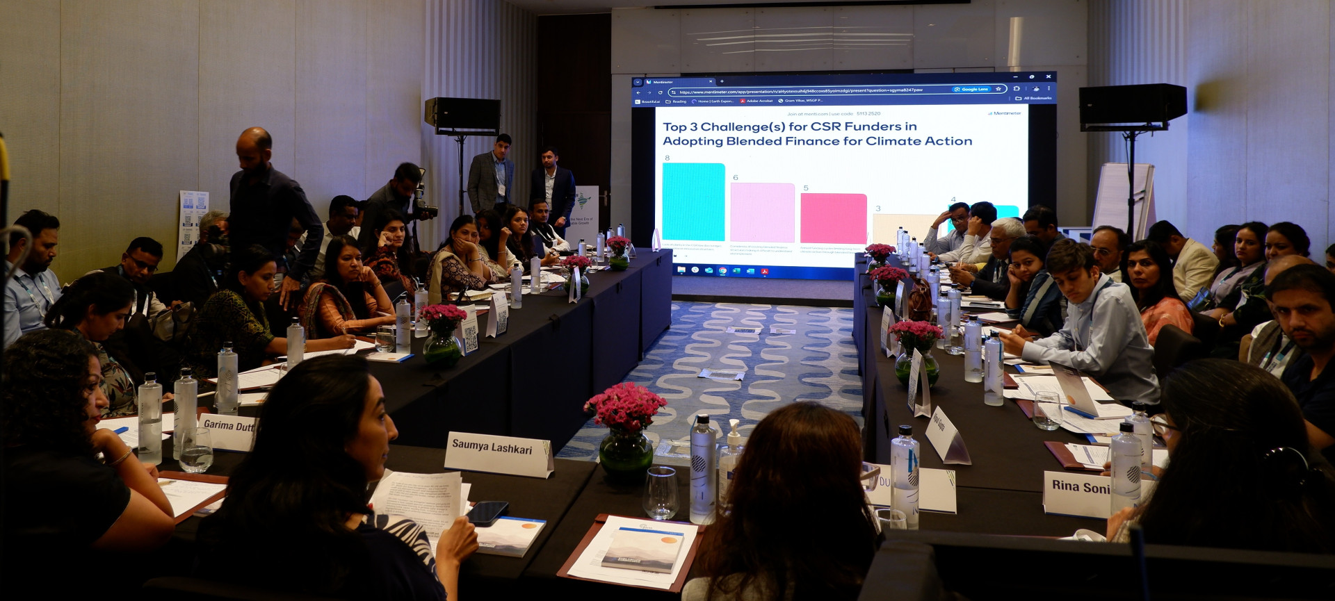 Blended Finance Roundtable | India Climate Collaborative | India ...